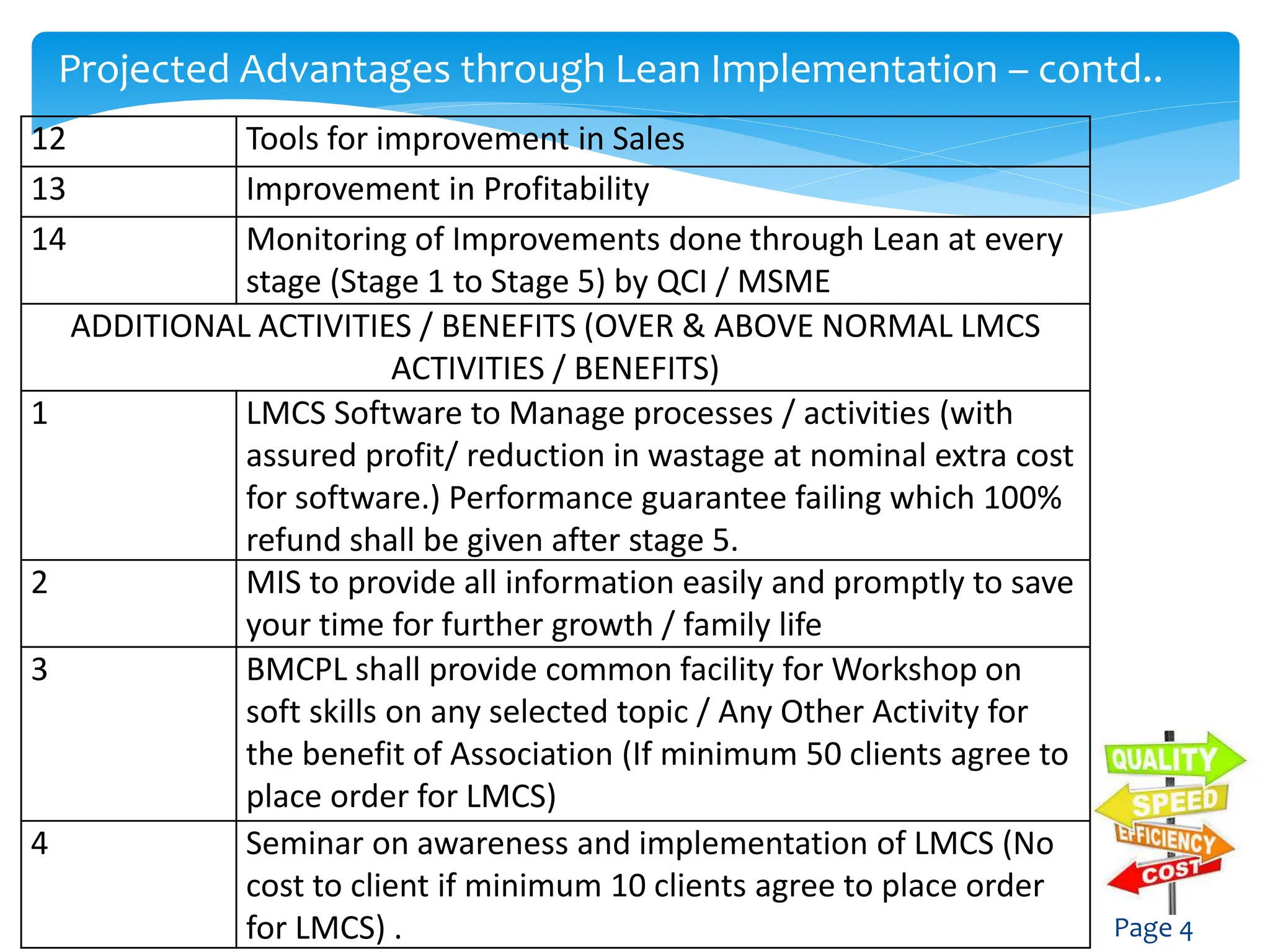 Boon LMP presentation 01102015(rev4).ppt