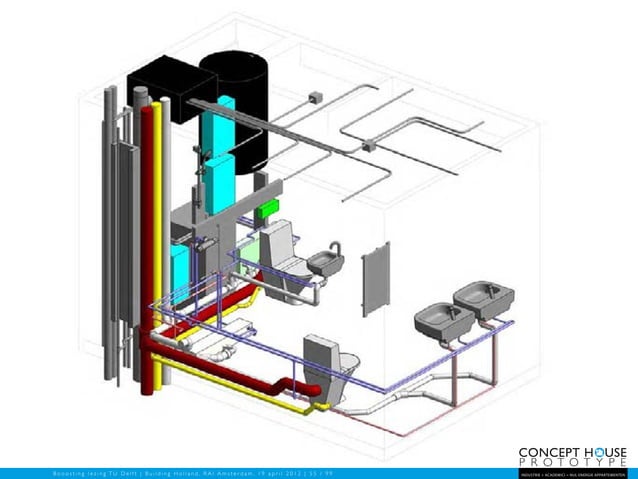 Booosting building holland12 concepthouseprototype_19apr12 | PDF ...