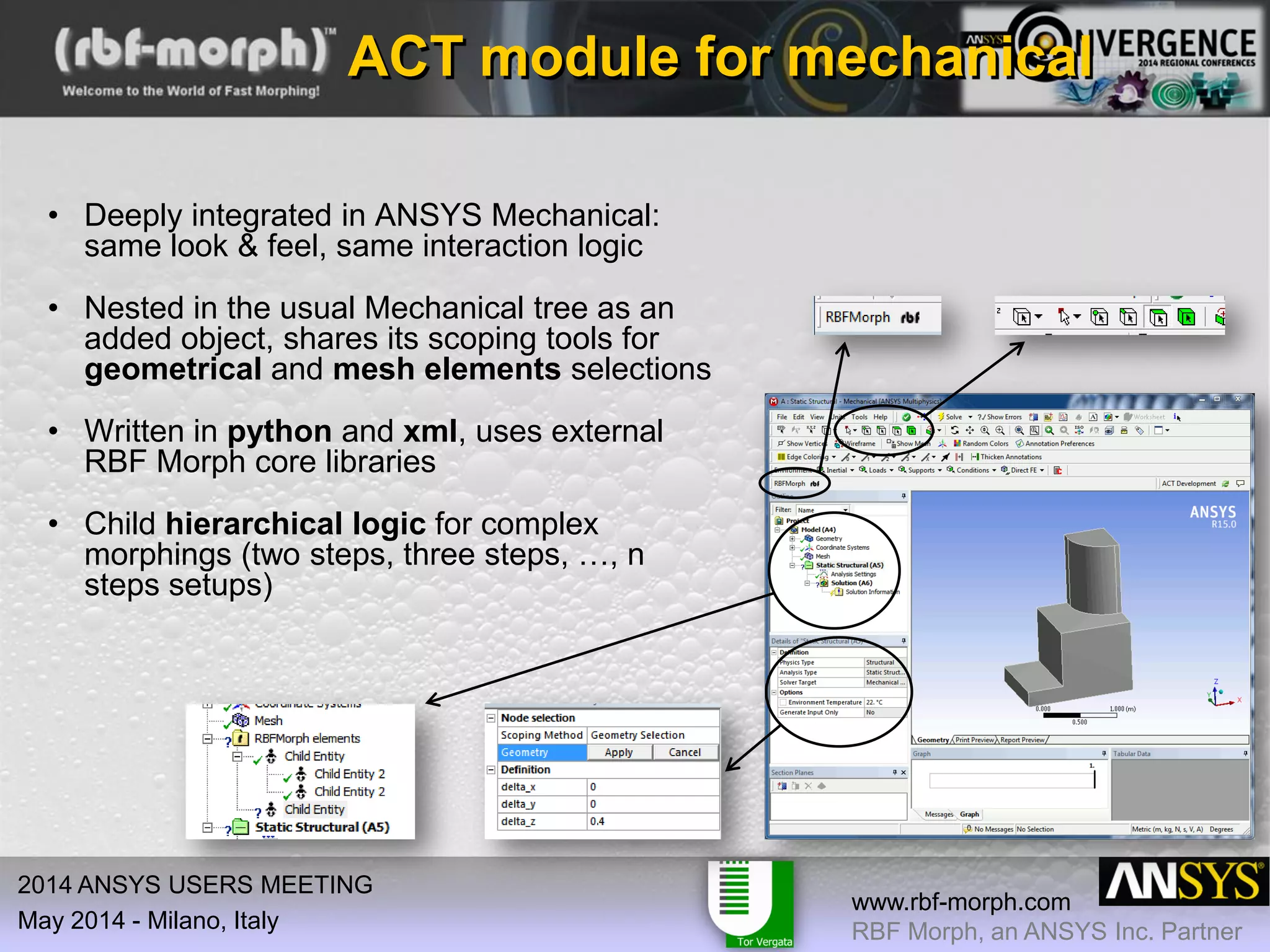 How to Boost ANSYS Fluent Adjoint Using RBF Morph Software | PPT