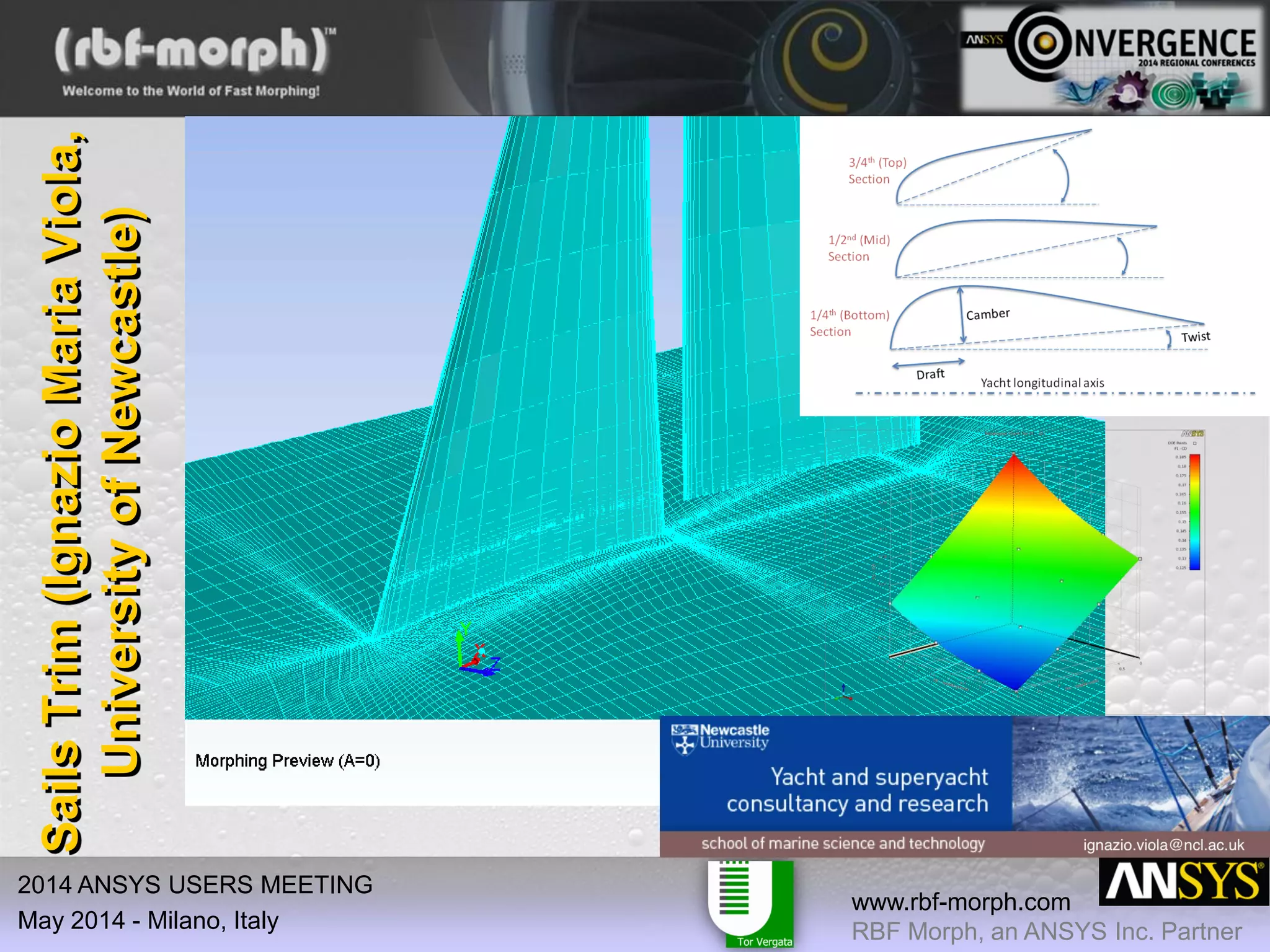 How to Boost ANSYS Fluent Adjoint Using RBF Morph Software | PPT