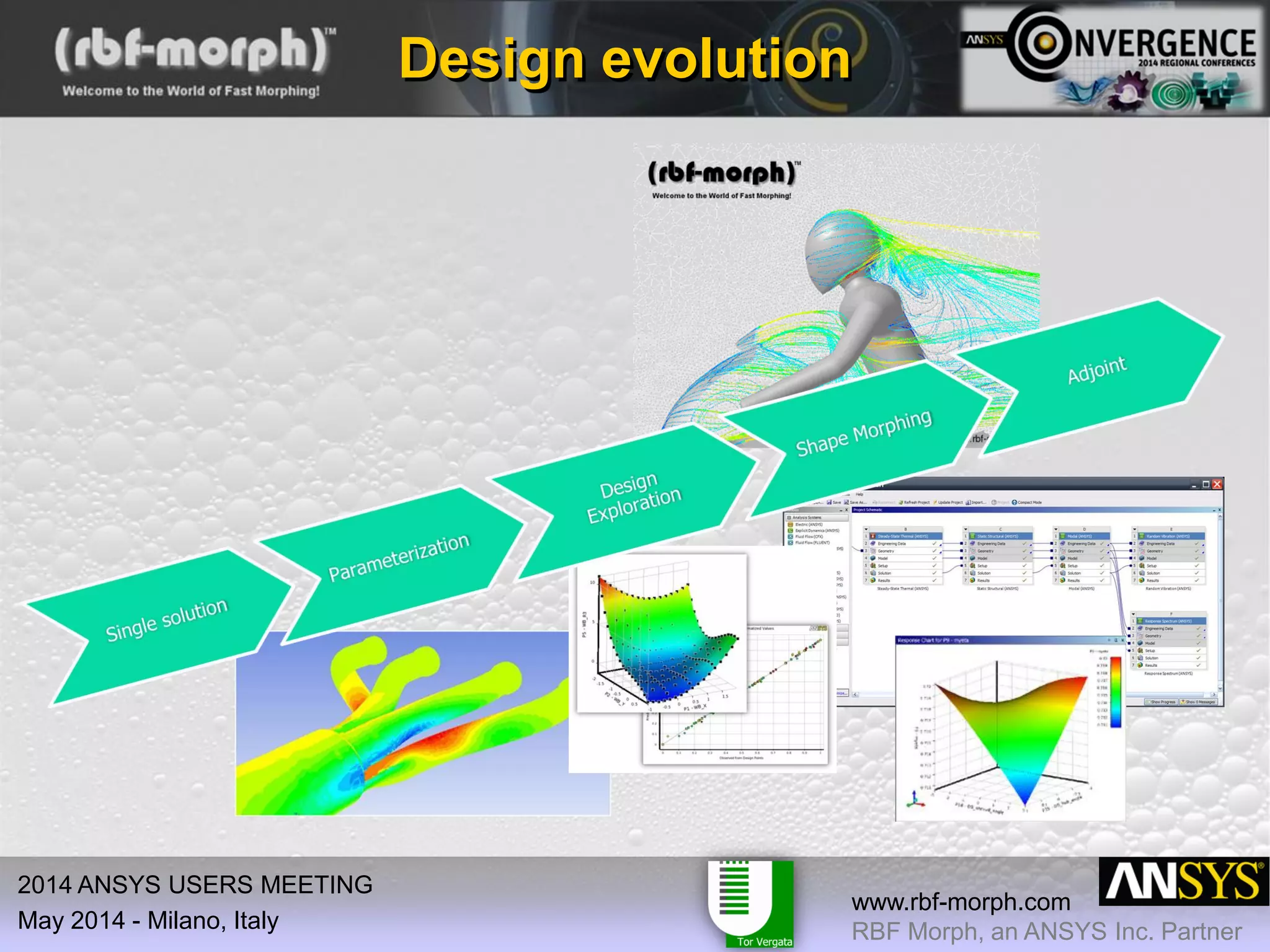 How to Boost ANSYS Fluent Adjoint Using RBF Morph Software | PPT