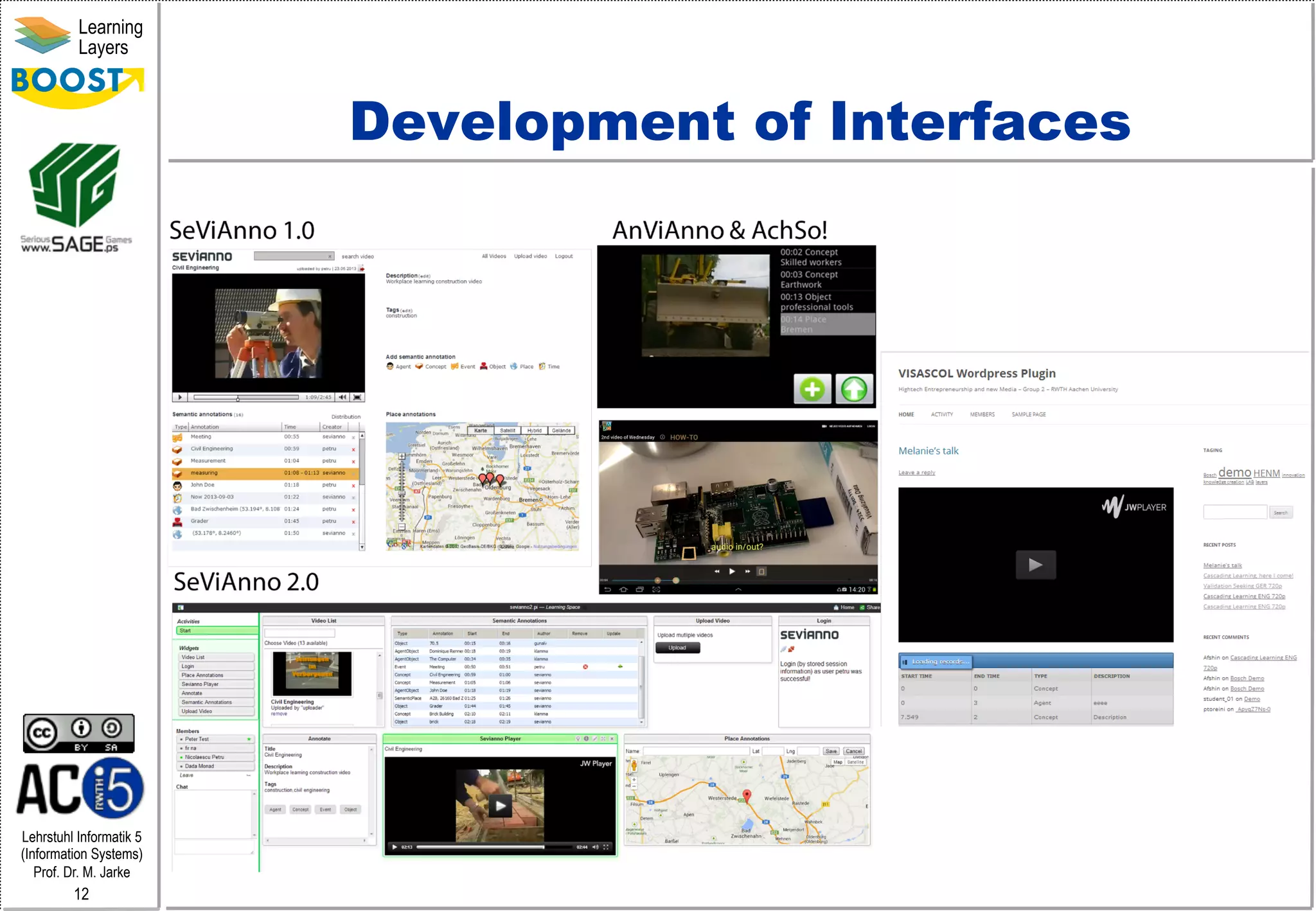 A Short Swim through the Personal Learning Pool | PPT