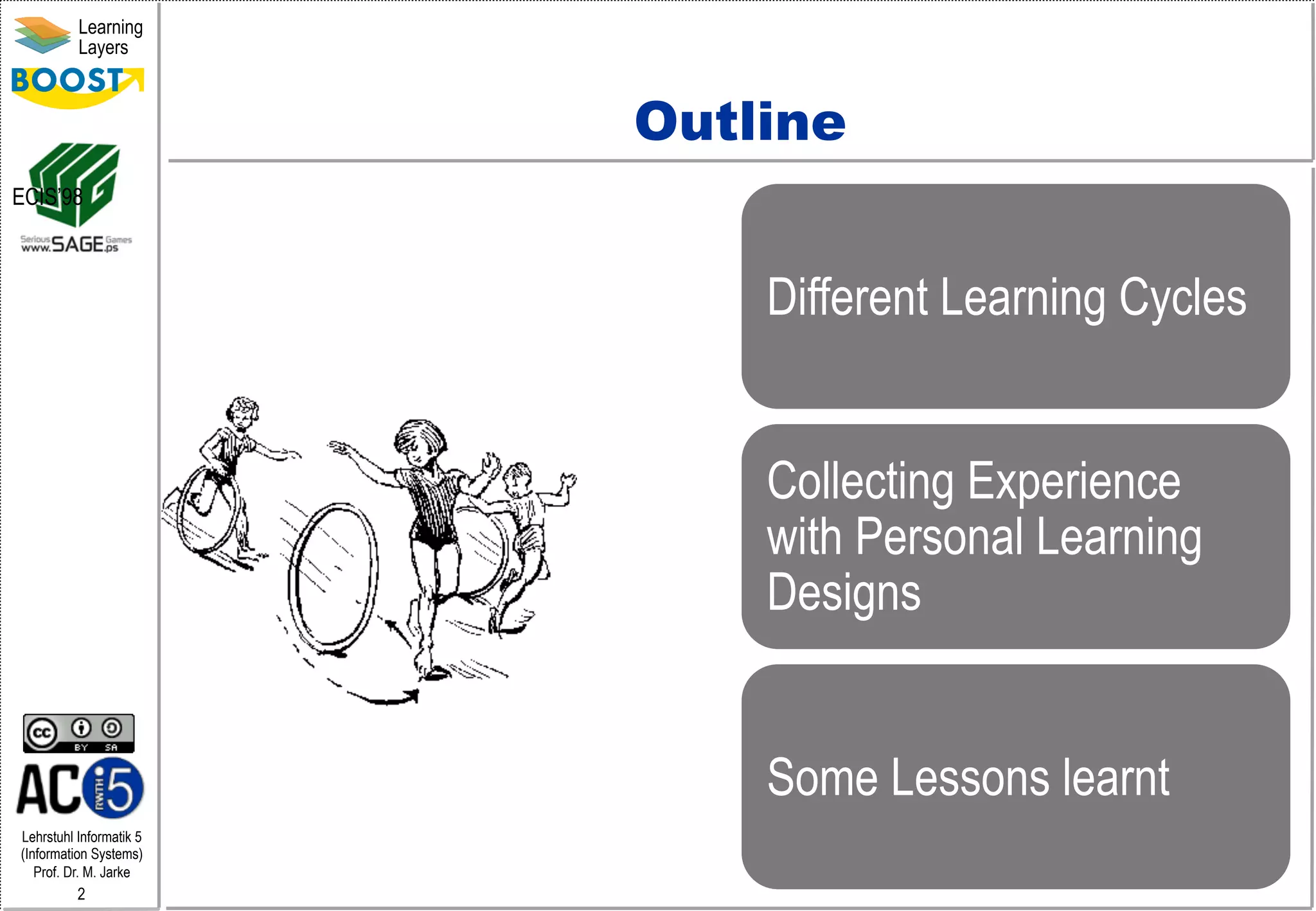 A Short Swim through the Personal Learning Pool | PPT