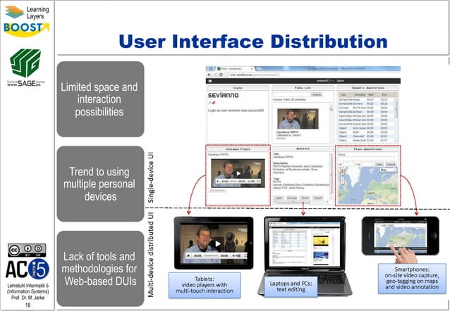 A Short Swim through the Personal Learning Pool | PPT