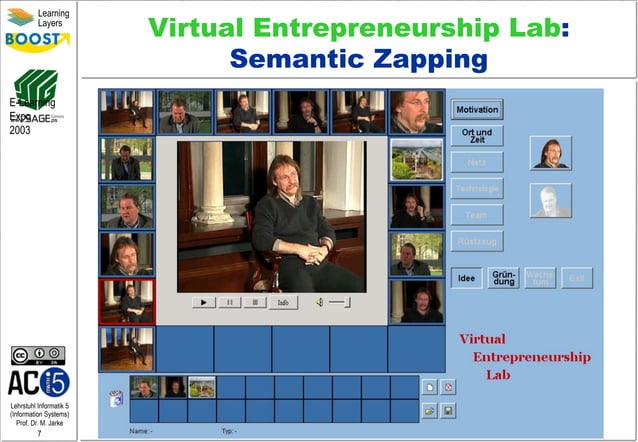 A Short Swim through the Personal Learning Pool | PPT