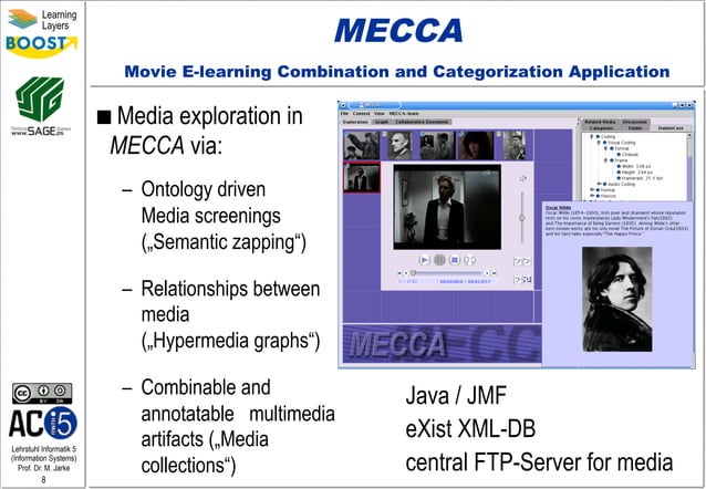 A Short Swim through the Personal Learning Pool | PPT