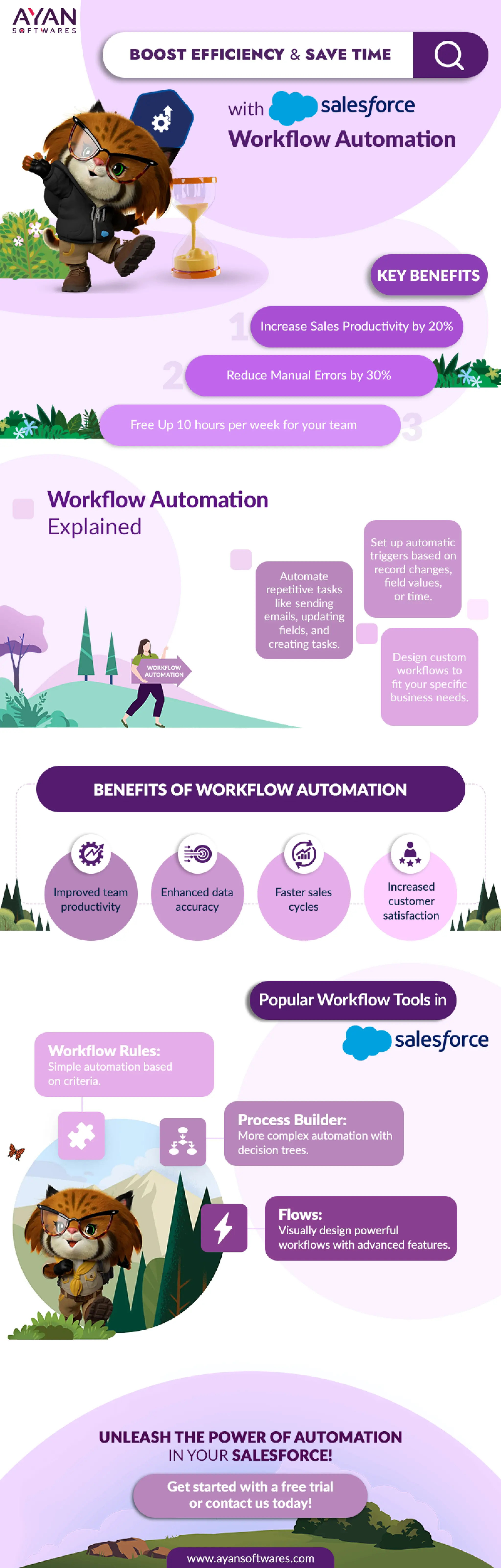 Boost Efficiency And Save Time With Salesforce Workflow Automation Pdf