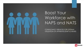 Boost-Your-Workforce-with-NAPS-and-NATS-1.pptx