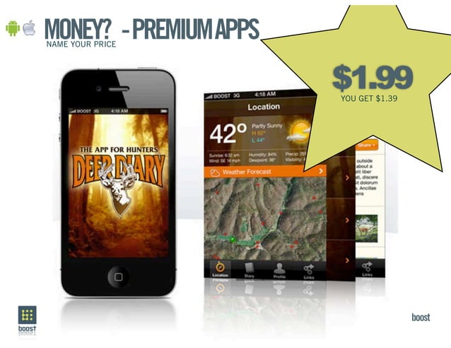 Ad Club Presentation | PDF | Tablets and E-readers | Consumer Electronics