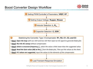 Concept Kit:PWM Boost Converter Average Model | PDF | Consumer Electronics | Technology & Computing