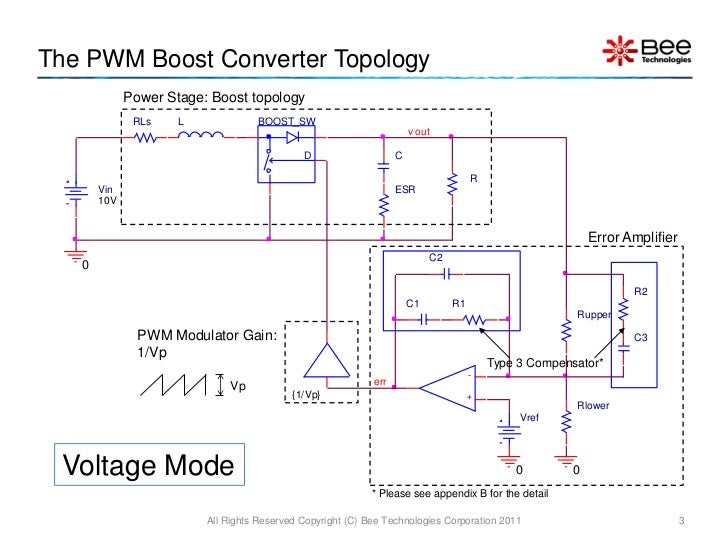 Concept Kit:PWM Boost Converter Average Model