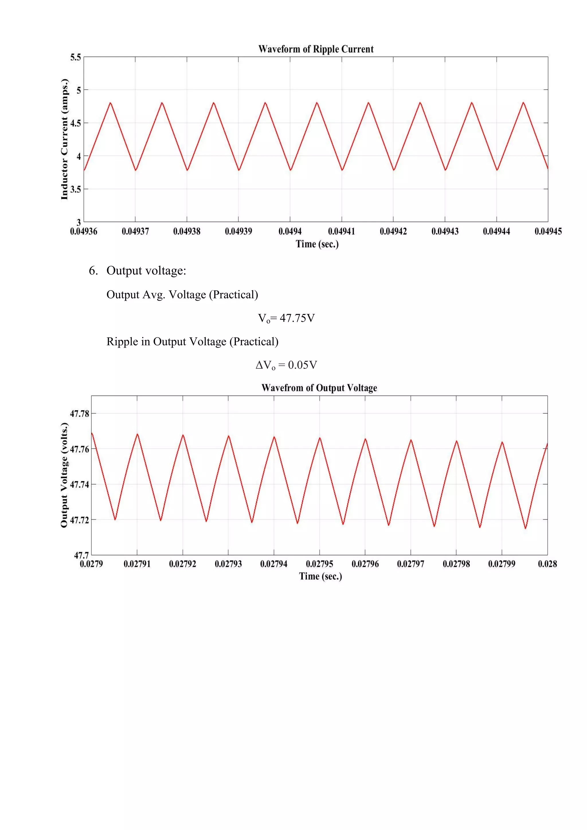 Boost Converter simulation model.pdf