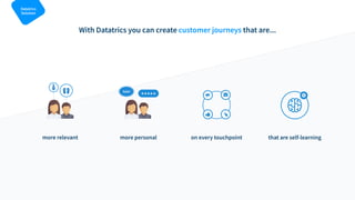 Datatrics- Boost conversies | PDF