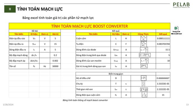 Boost converter.pptx (Bộ biến đổi tăng áp một chiều) | PPTX