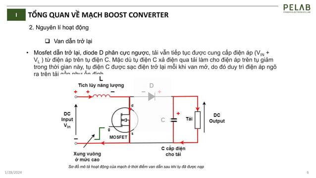 Boost converter.pptx (Bộ biến đổi tăng áp một chiều) | PPTX