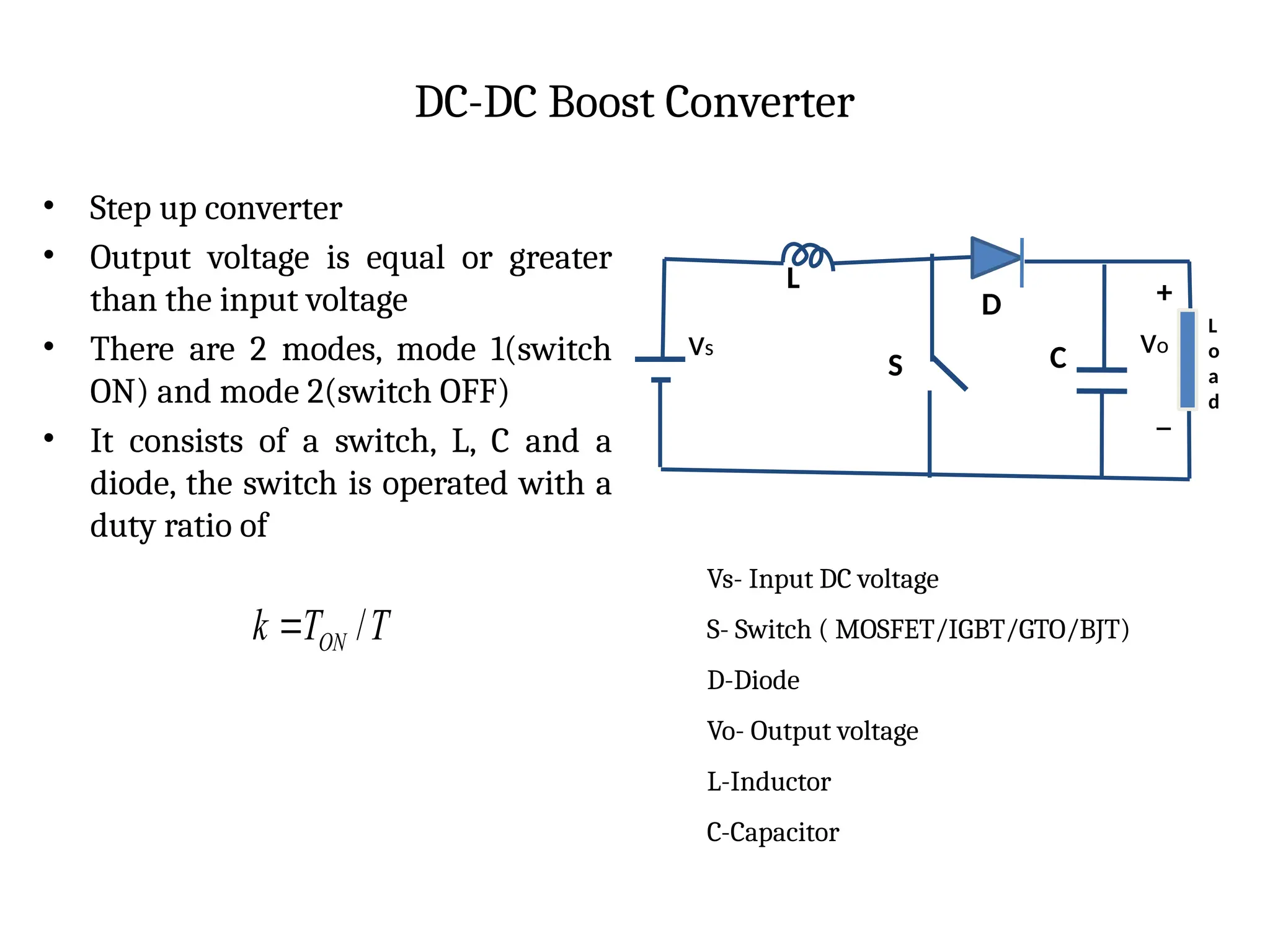 Principle and Operation of DC-DC Boost converter | PPTX