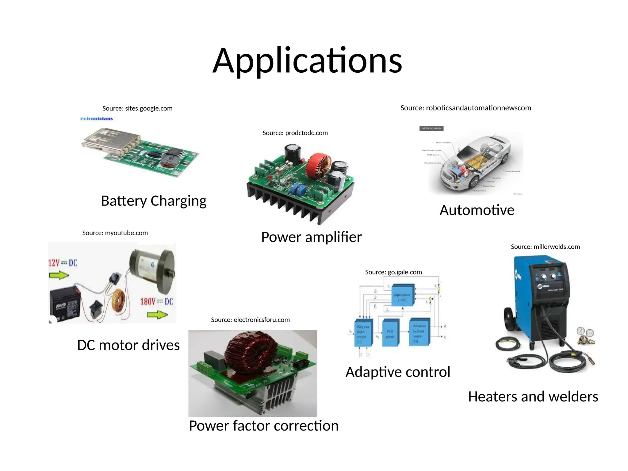 Principle and Operation of DC-DC Boost converter | PPTX