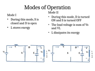 Principle and Operation of DC-DC Boost converter | PPTX