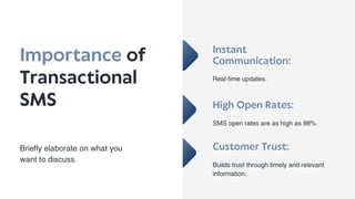 Boost Customer Engagement & Loyalty with Transactional SMS | PPT