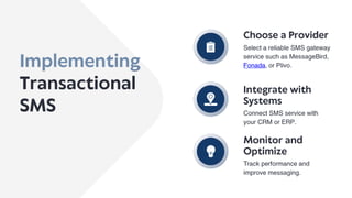 Boost Customer Engagement & Loyalty with Transactional SMS | PPT