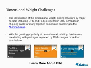 Boost DC Performance & Solve DIM Challenges: Use Cubing and ...