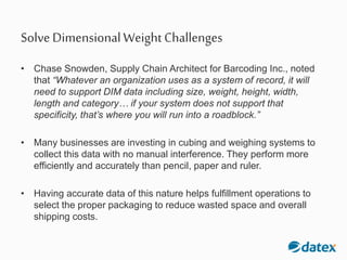 Boost DC Performance & Solve DIM Challenges: Use Cubing and ...