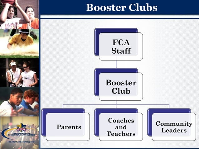 Booster Club presentation v.4 | PPT