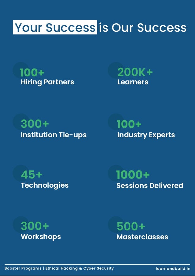 Ethical Hacking Course | certification Program | Learn & Build | PDF