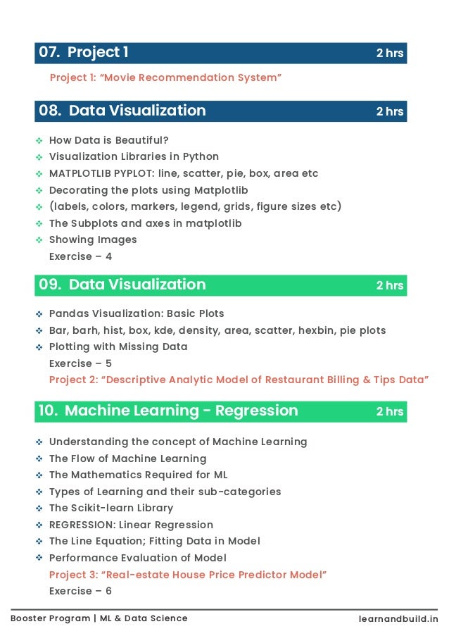 Machine Learning With Data Science Online Course Learn And Build Pdf