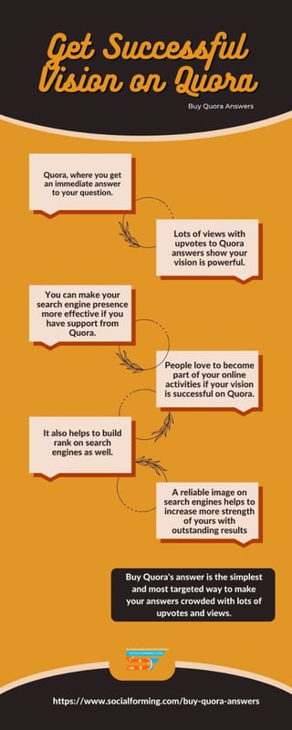 Boost Extensive Views to your Quora Activities.pdf