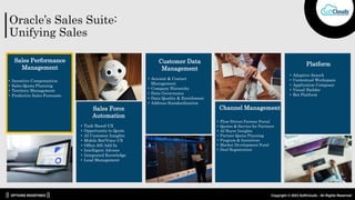 Boost Incentives with Oracle Incentive Compensation Cloud | SoftClouds ...