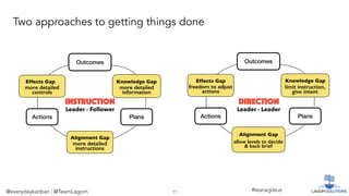 Boosting Agility by Distributing Decision-Making | PDF