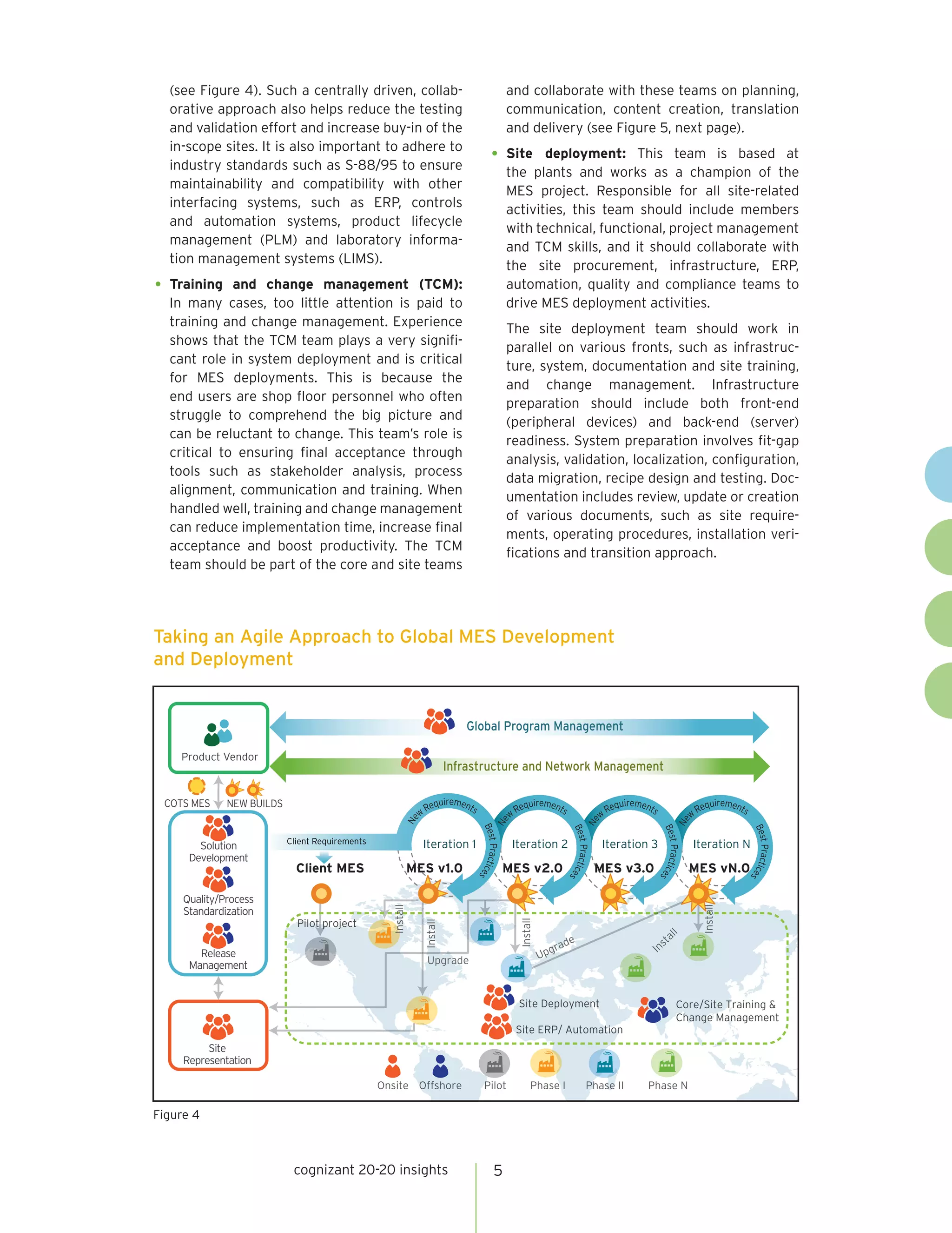 Boosting Success of Global MES Rollouts | PDF