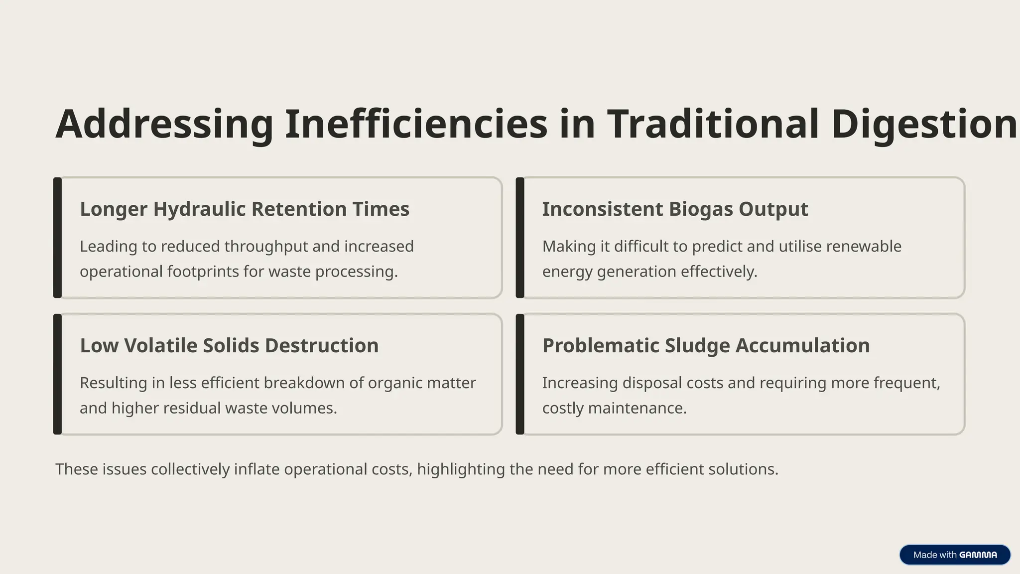 Boosting-Waste-Digestion-Efficiency-with-CSTRs | PPTX