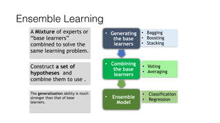 Boosting Algorithms Omar Odibat | PPT