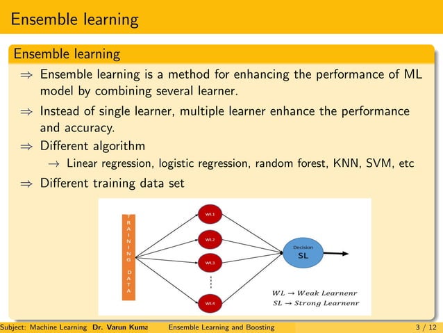 Ensemble Learning and Boosting | PDF | Artificial Intelligence | Technology & Computing