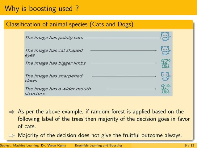 Ensemble Learning and Boosting | PDF | Artificial Intelligence | Technology & Computing