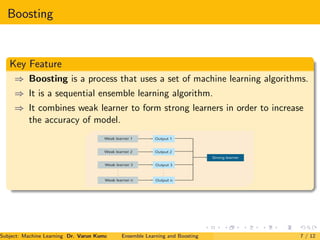 Ensemble Learning and Boosting | PDF
