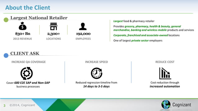 Boosting Automation Coverage for JDA, Manhattan, and SAP at a National ...