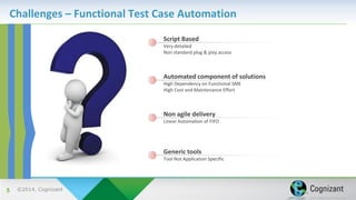 Boosting Automation Coverage for JDA, Manhattan, and SAP at a National ...
