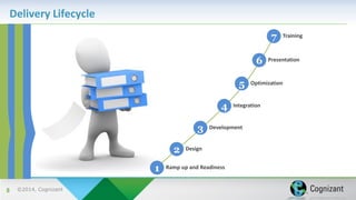 Boosting Automation Coverage for JDA, Manhattan, and SAP at a National Retailer | PDF | Business ...