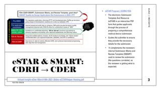 Boosting FDA Warning Letters Regulatory Analysis with Generative AI Part II Ajaz Hussain 25 ...