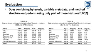 Boosting Log Observability in Production Systems through Bytecode ...