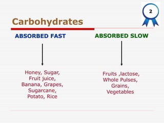 Boosting Metabolism | PPTX