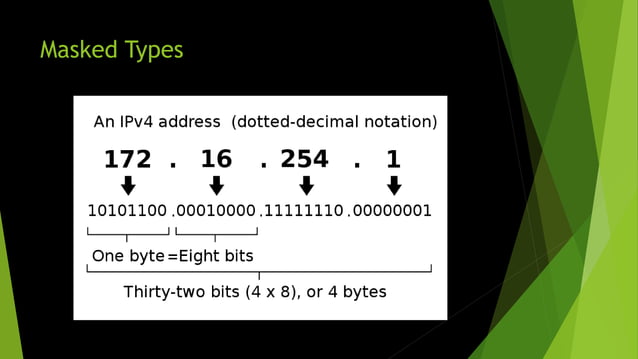 Boosting MySQL (for starters) | PPT Boosting MySQL (for starters) | PPT