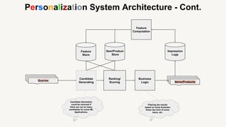 Boosting Personalization In SaaS Using Machine Learning | PPT