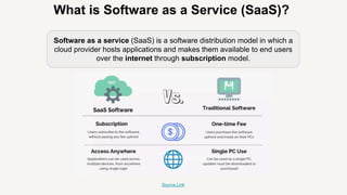 Boosting Personalization In SaaS Using Machine Learning | PPT