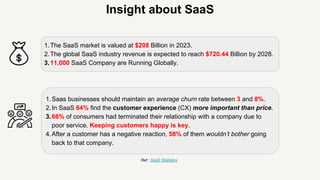 Boosting Personalization In SaaS Using Machine Learning | PPT