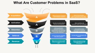 Boosting Personalization In SaaS Using Machine Learning | PPT