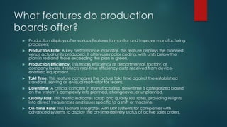 Boosting Productivity Inspiring Production Board Solutions.pdf